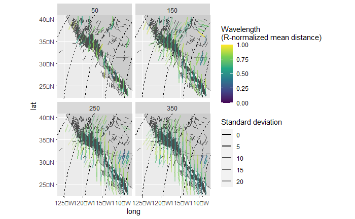 5. Spatial interpolation • tectonicr
